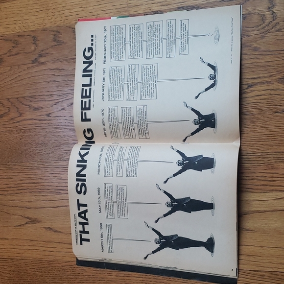 Other | Vintage 7s Mad Magazine No 145 September 71 Special Inflation ...